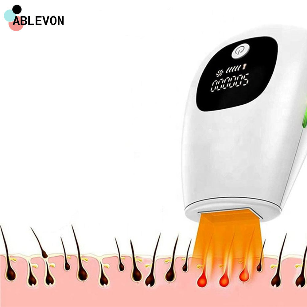 CONTACTO – ablevon